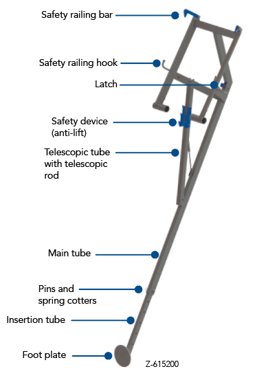 Integral console bracket MATO Pro anti-fall protection | Scaffolding ...