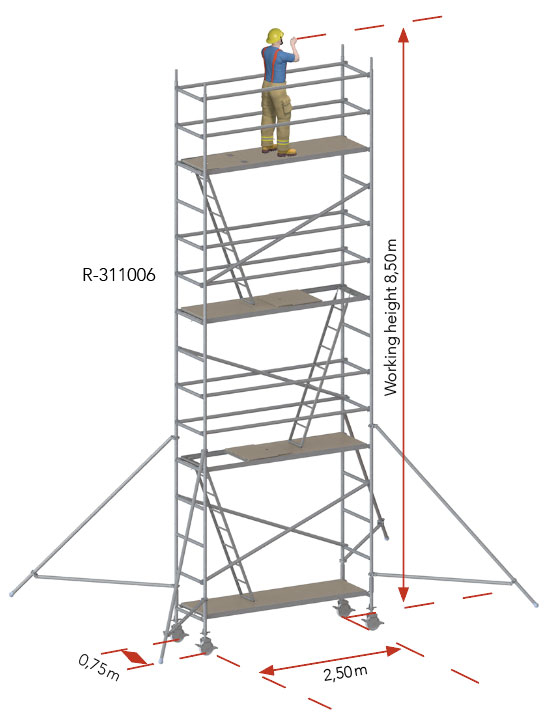 MATO R Eco Rolling towers MATO R Eco Rolling towers | Scaffolding ...
